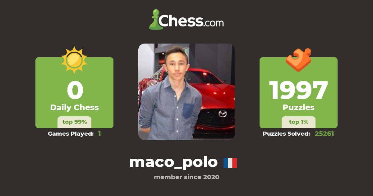 maco_polo - Chess Profile - Chess.com