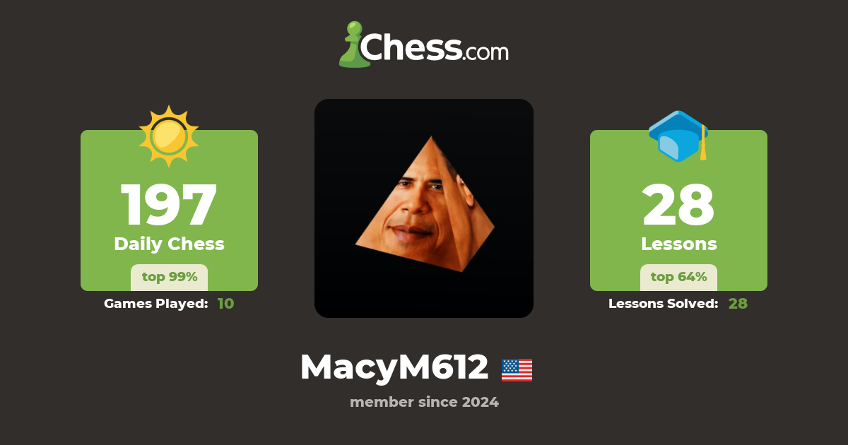 Macy Bennett (MacyM612) - Chess Profile - Chess.com