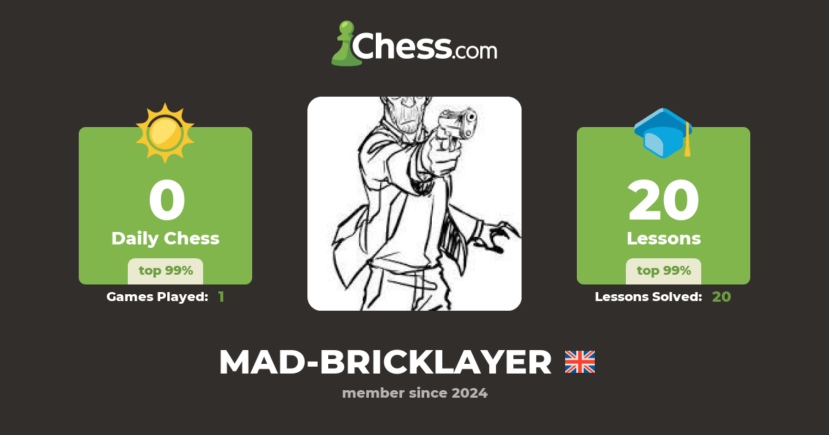 MAD-BRICKLAYER - Chess Profile - Chess.com