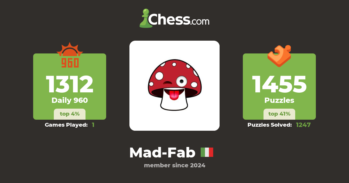 Mad-Fab - Chess Profile - Chess.com