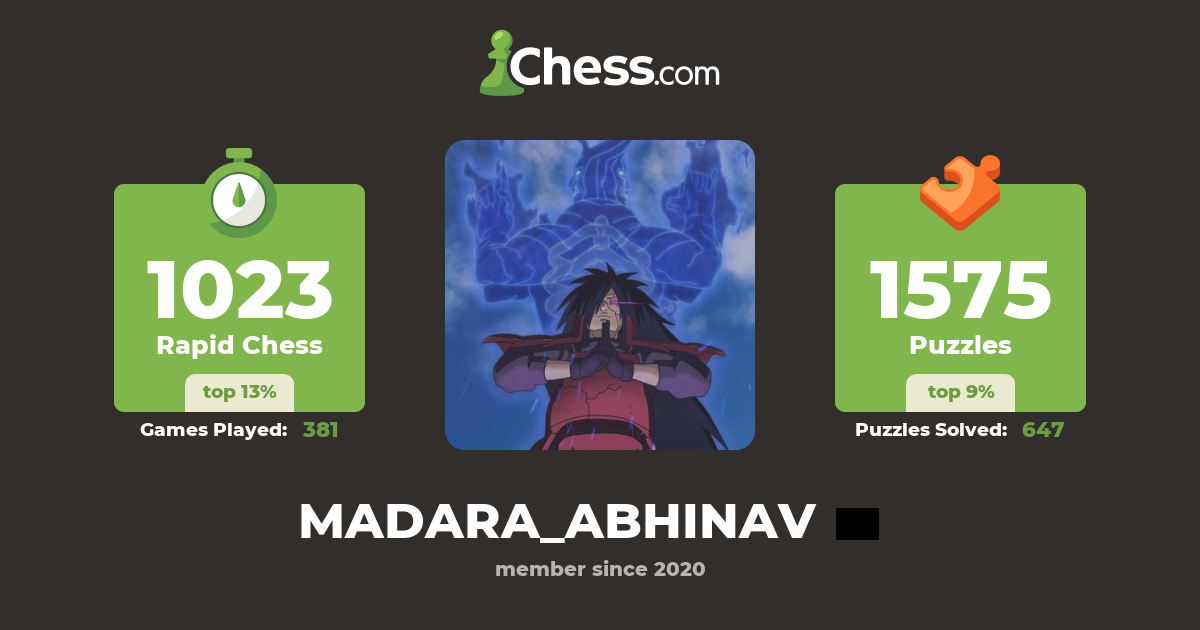 G Abhinav (MADARA_ABHINAV) - Chess Profile - Chess.com