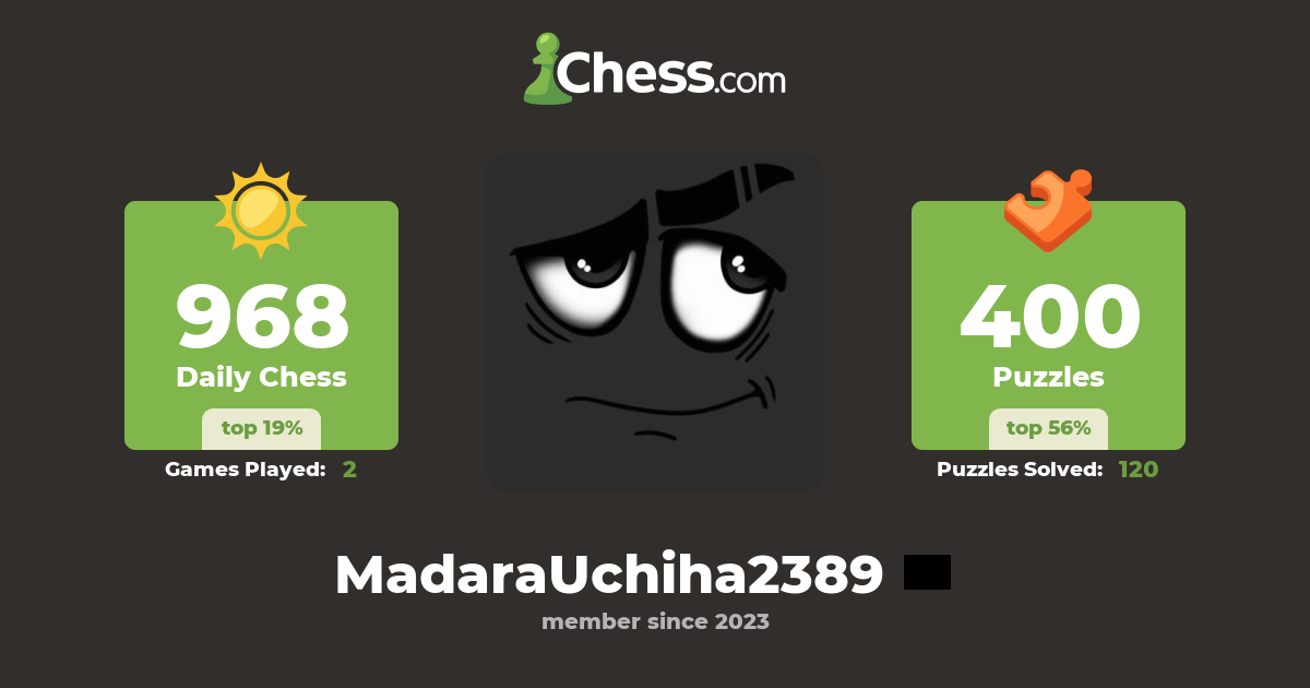 Chandan Shukla (MadaraUchiha2389) - Chess Profile - Chess.com