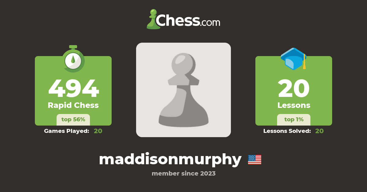 MADDISON MURPHY (maddisonmurphy) - Chess Profile - Chess.com