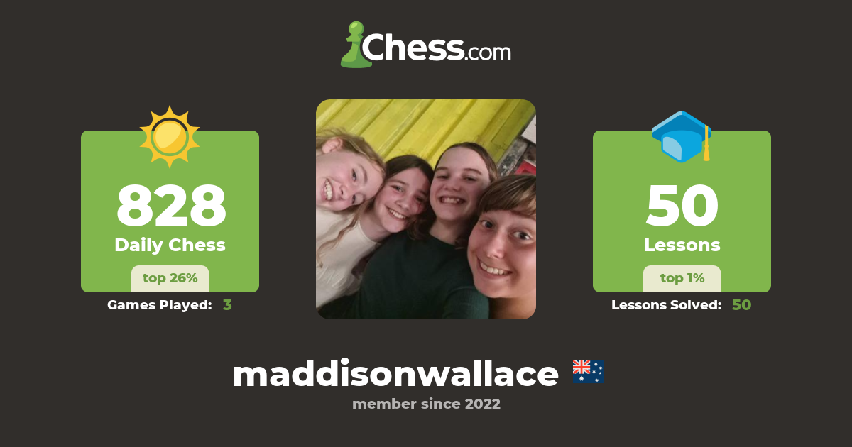 Maddy28 W (maddisonwallace) - Chess Profile - Chess.com