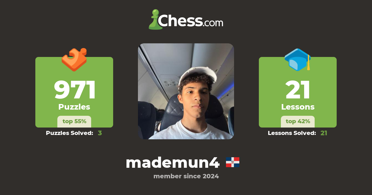 lucas almonte (mademun4) - Chess Profile - Chess.com