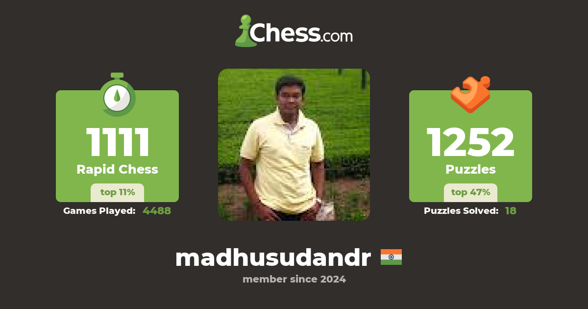 Madhusudan D R (madhusudandr) - Chess Profile - Chess.com