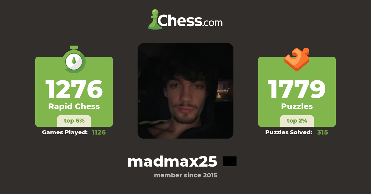 Maxwell Ricks (madmax25) - Chess Profile - Chess.com