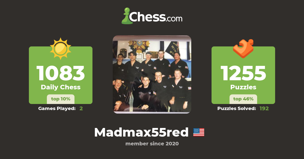 Mad Max Max (Madmax55red) - Chess Profile - Chess.com