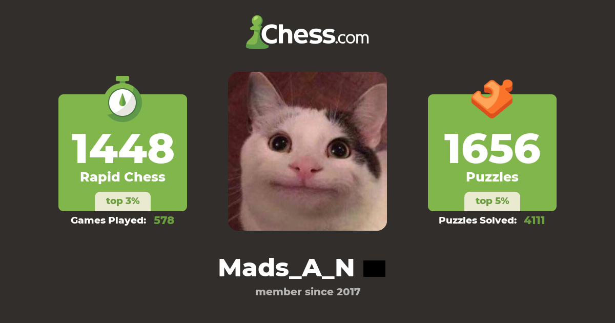 Mads Carlsen (Mads_A_N) - Chess Profile - Chess.com