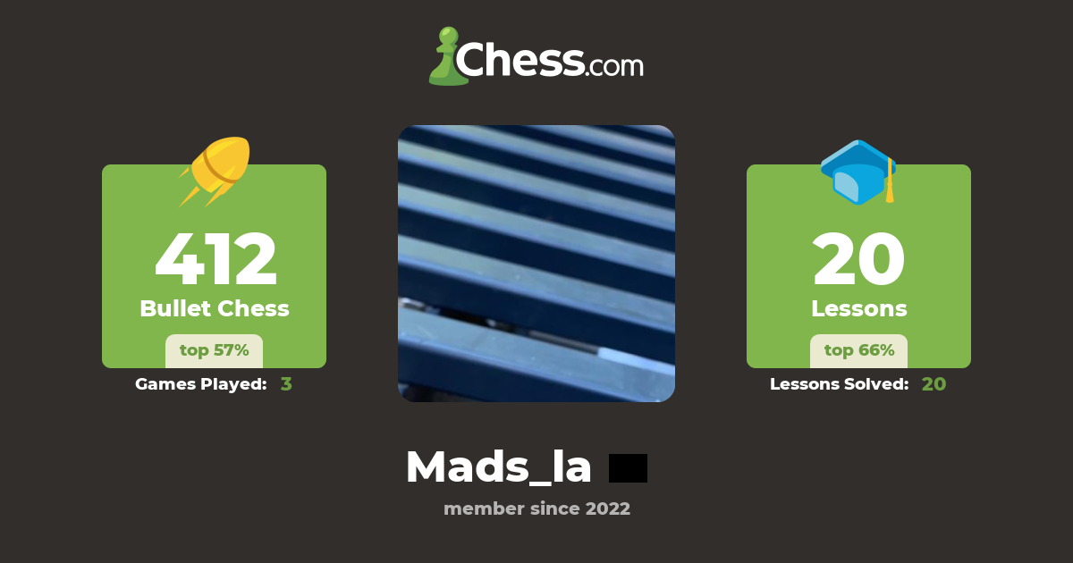 Mads (Mads_la) - Chess Profile - Chess.com