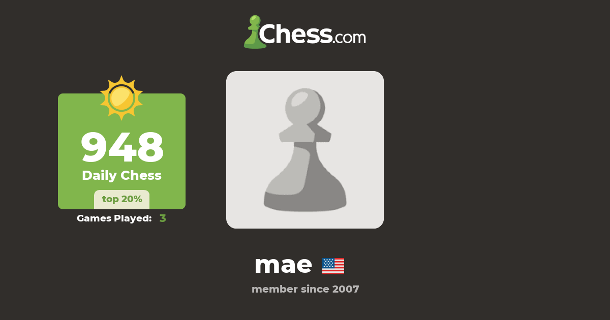 mae - Chess Profile - Chess.com