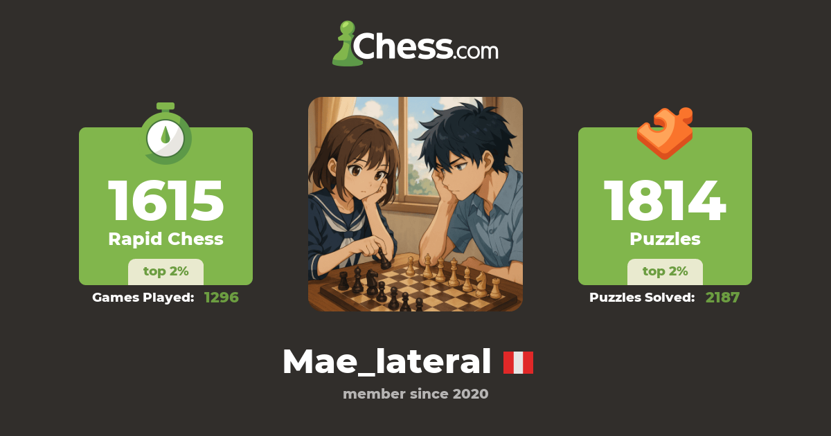 Piero Quiroz (Mae_lateral) - Chess Profile - Chess.com