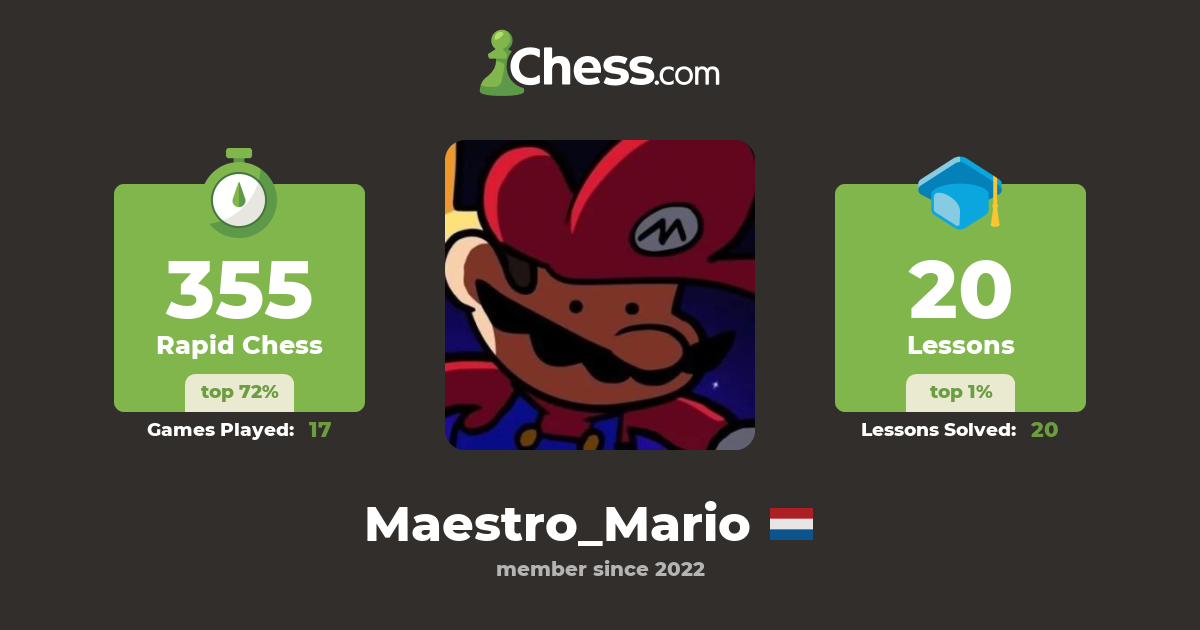 Maestro_Mario - Chess Profile - Chess.com