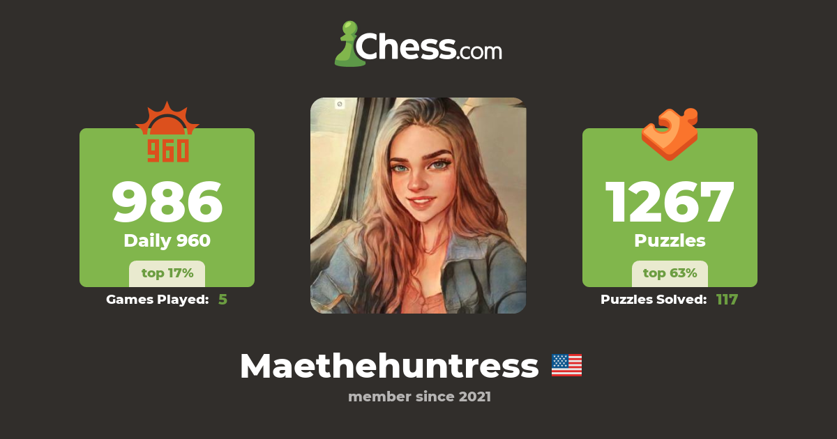 Abigail (Maethehuntress) - Chess Profile - Chess.com