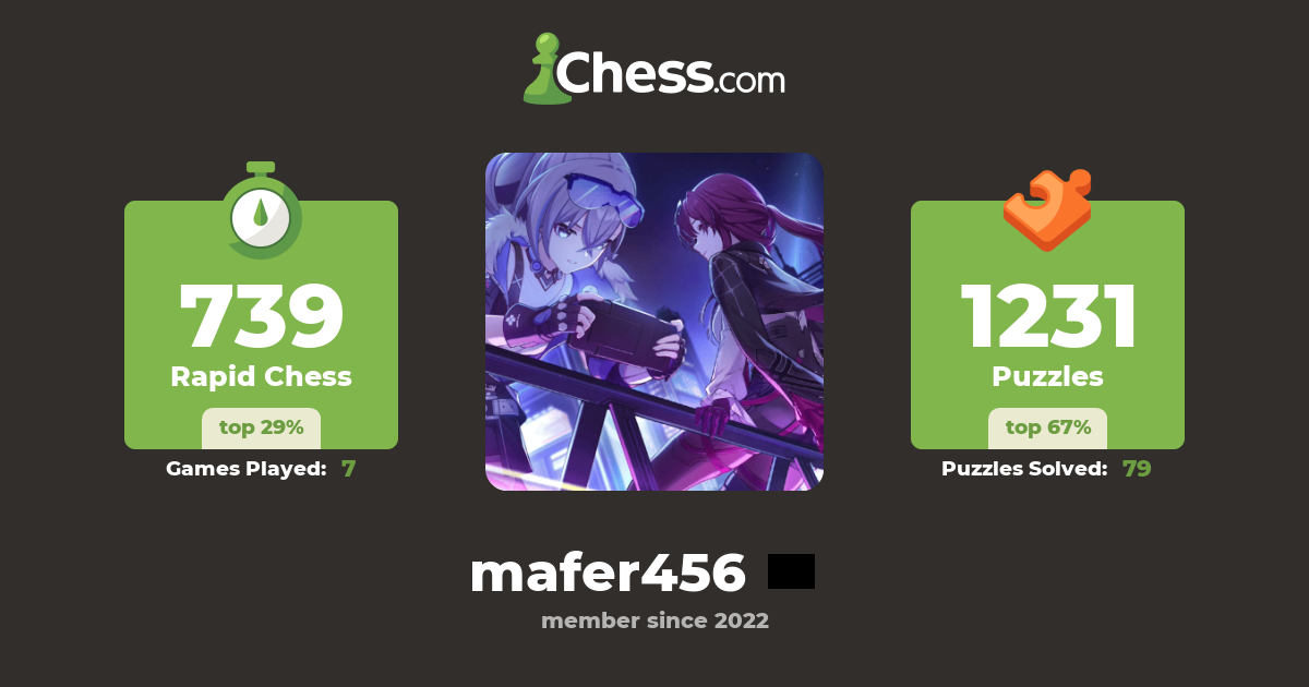 Mafer Cruz (mafer456) - Chess Profile - Chess.com