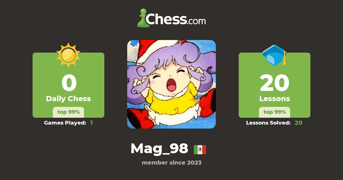 Mag_98 - Chess Profile - Chess.com