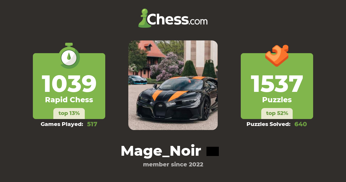 Michael Scofield (Mage_Noir) - Chess Profile - Chess.com