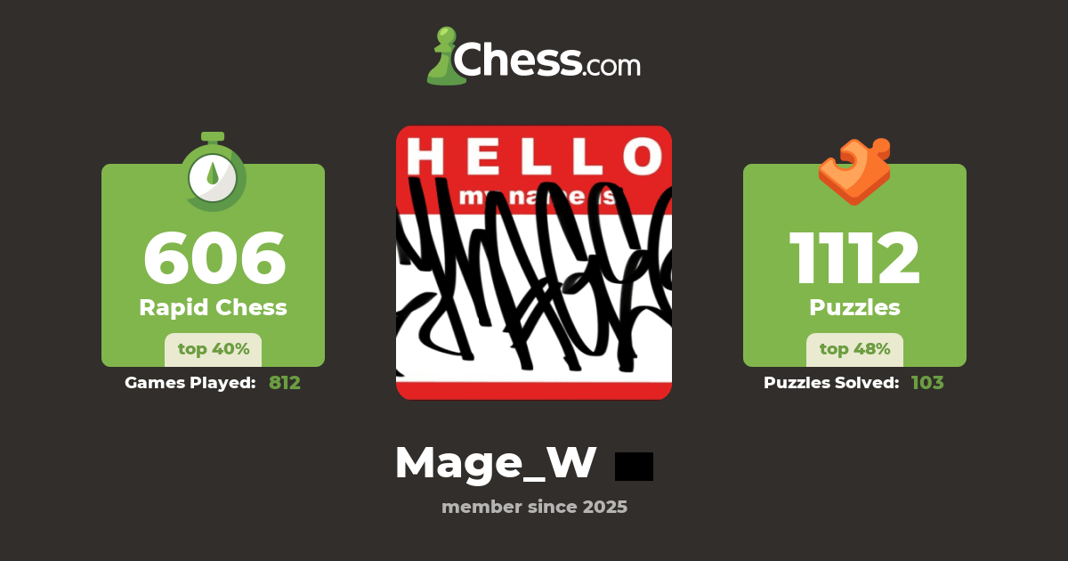 Frankie MacGheimhridh (Mage_W) - Chess Profile - Chess.com