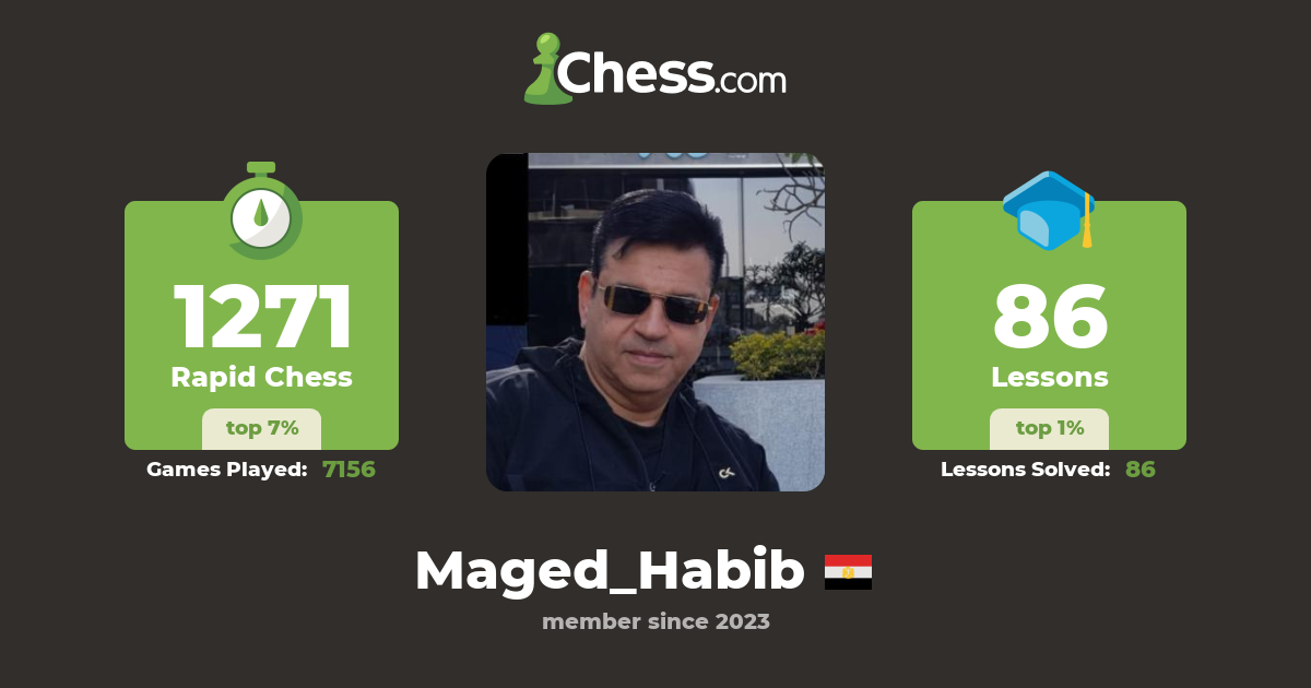 Maged_Habib - Chess Profile - Chess.com