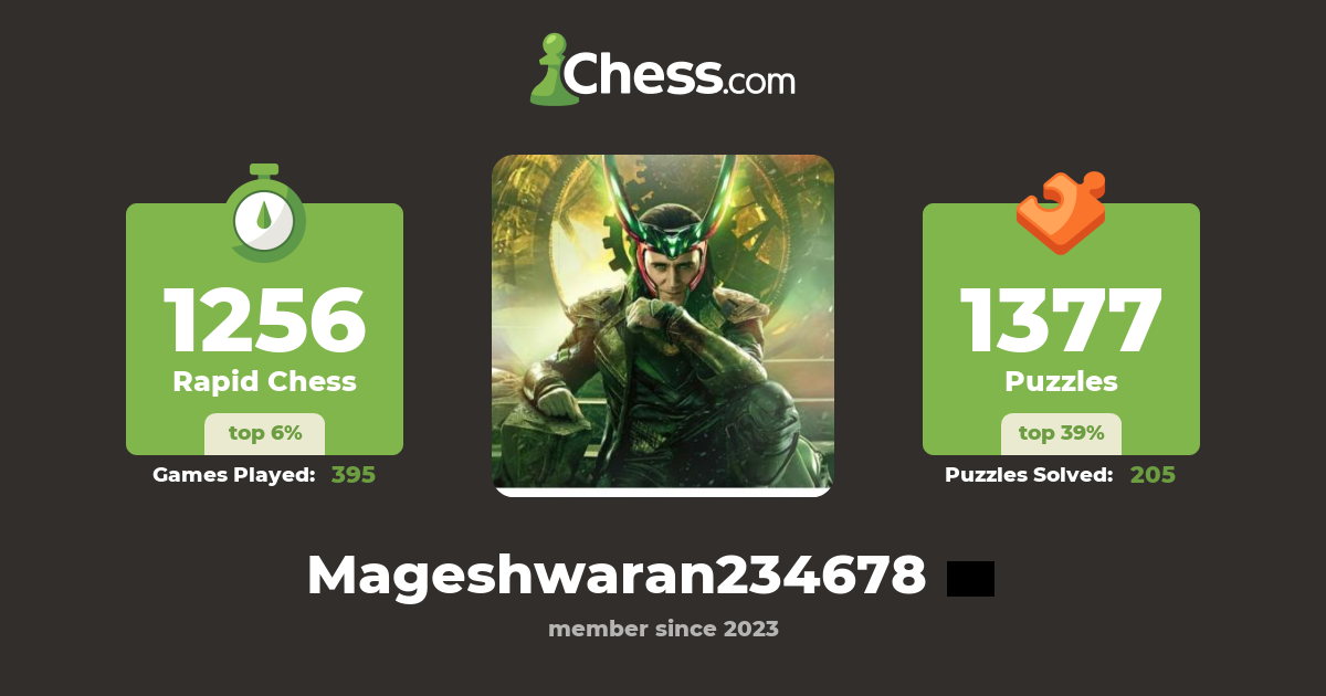 Mageshwaran234678 - Chess Profile - Chess.com