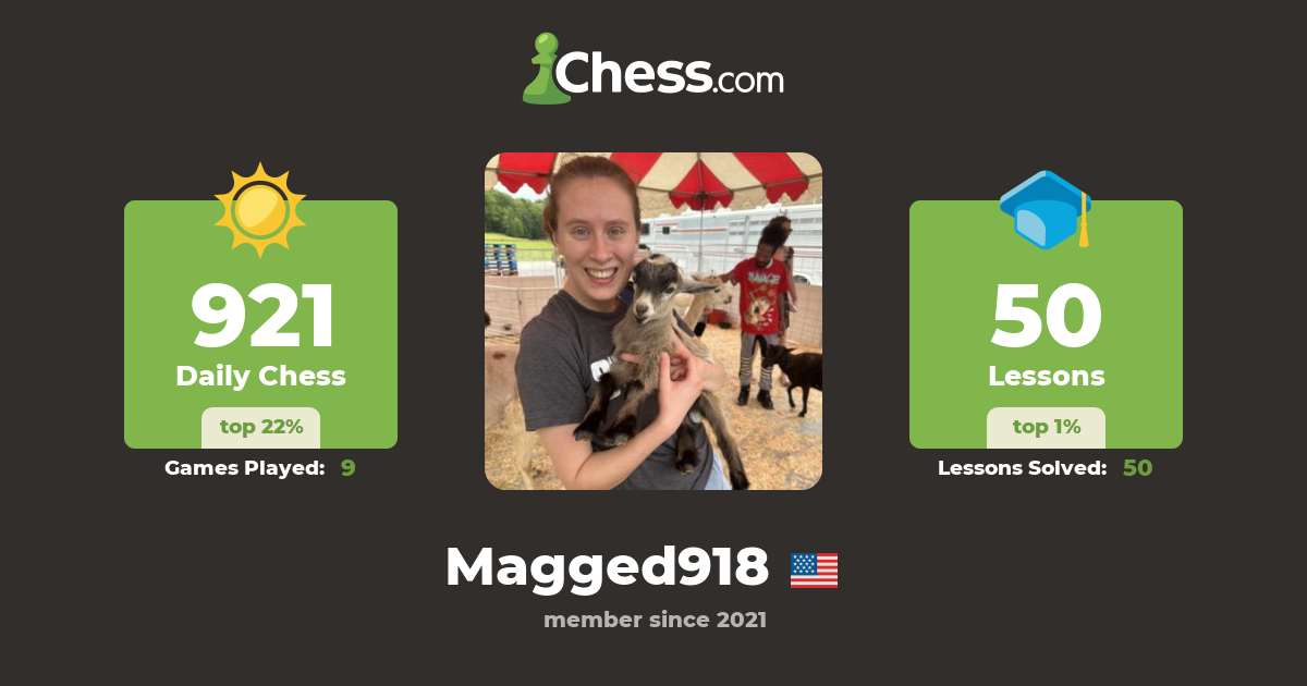 Maggie Yondola (Magged918) - Chess Profile - Chess.com