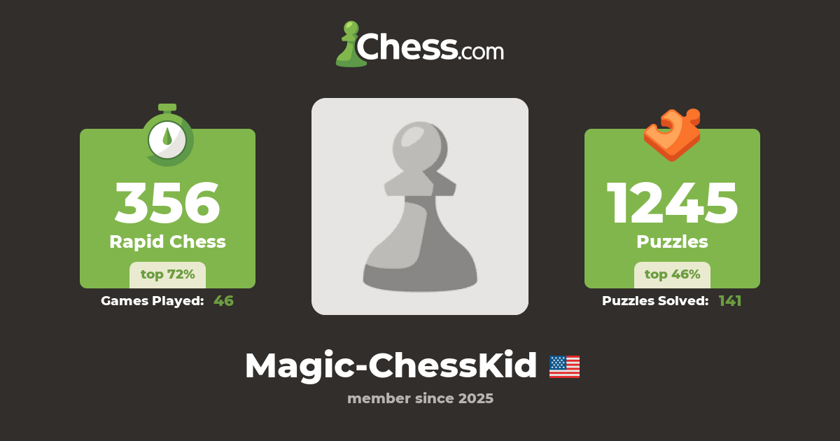 Yousif (Magic-ChessKid) - Chess Profile - Chess.com