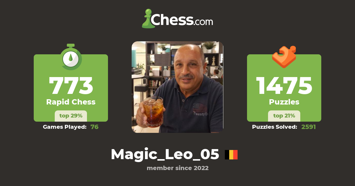 Magic_Leo_05 - Chess Profile - Chess.com