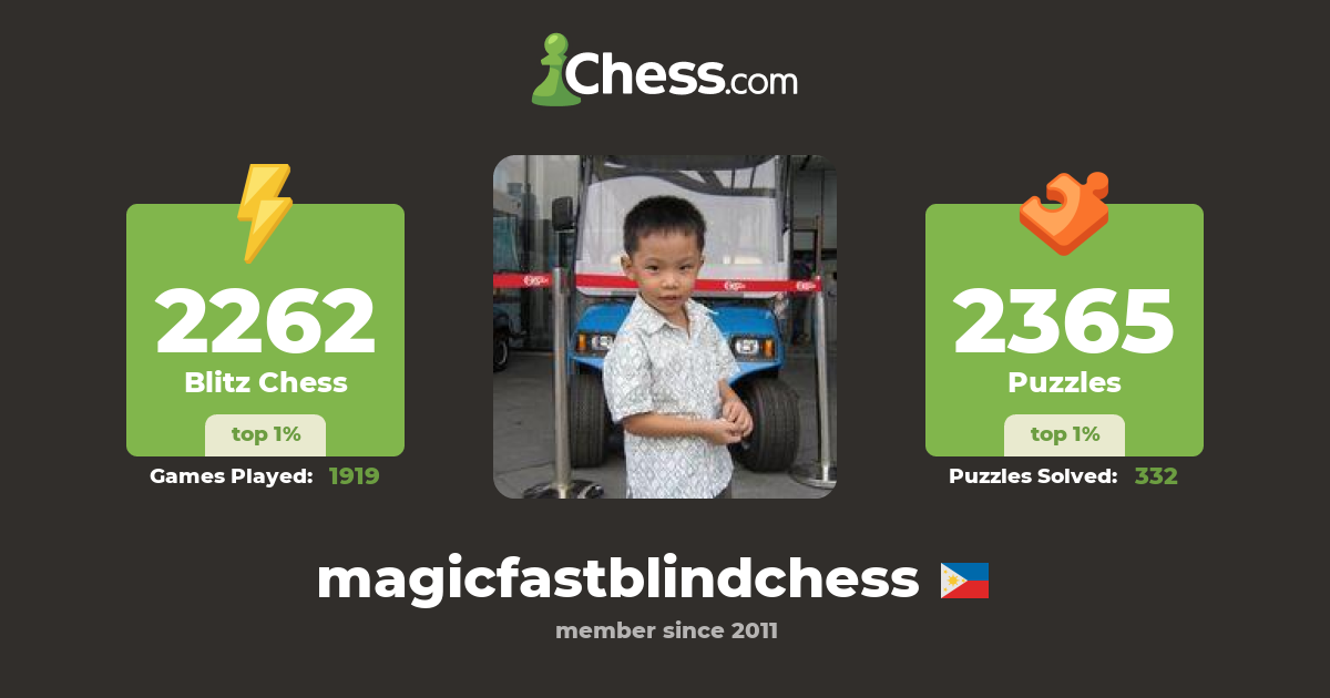 asi ching (magicfastblindchess) - Chess Profile - Chess.com