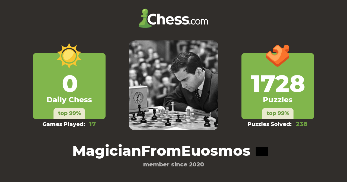 Konstantinos Tsantakos (MagicianFromEuosmos) - Chess Profile - Chess.com