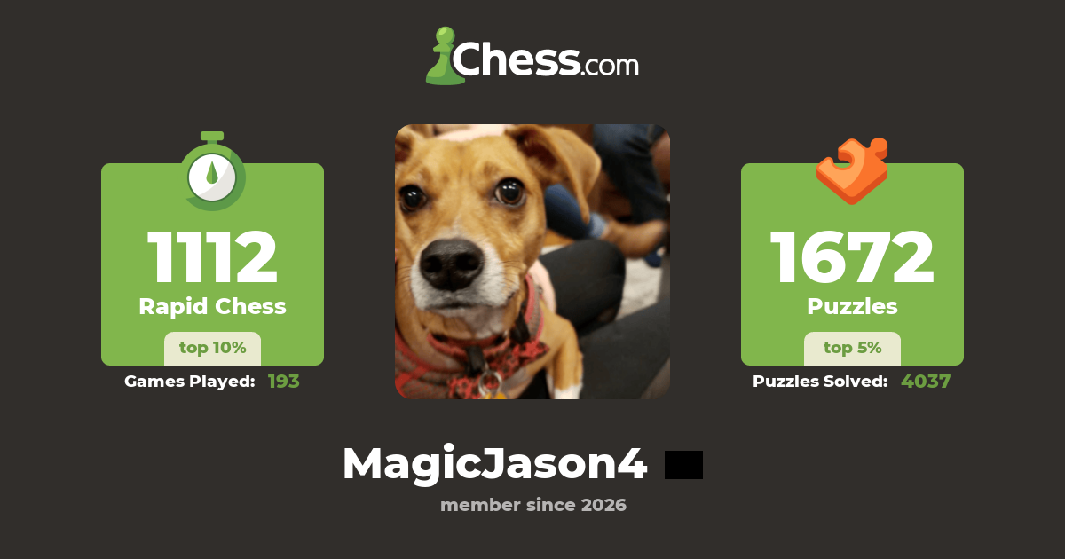 MagicJason4 - Chess Profile - Chess.com