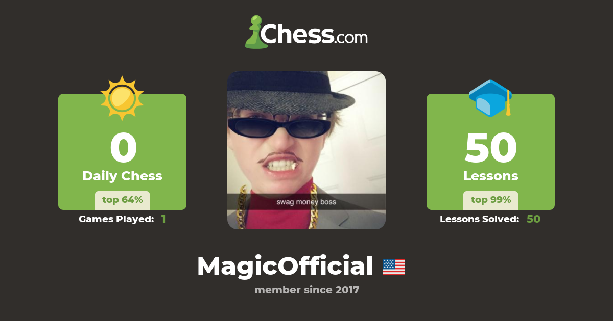 McKay Beckstead (MagicOfficial) - Chess Profile - Chess.com