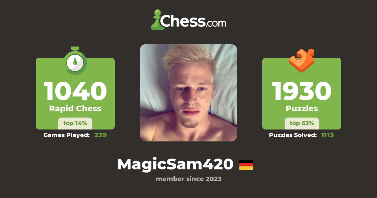 Samuel Lang (MagicSam420) - Chess Profile - Chess.com