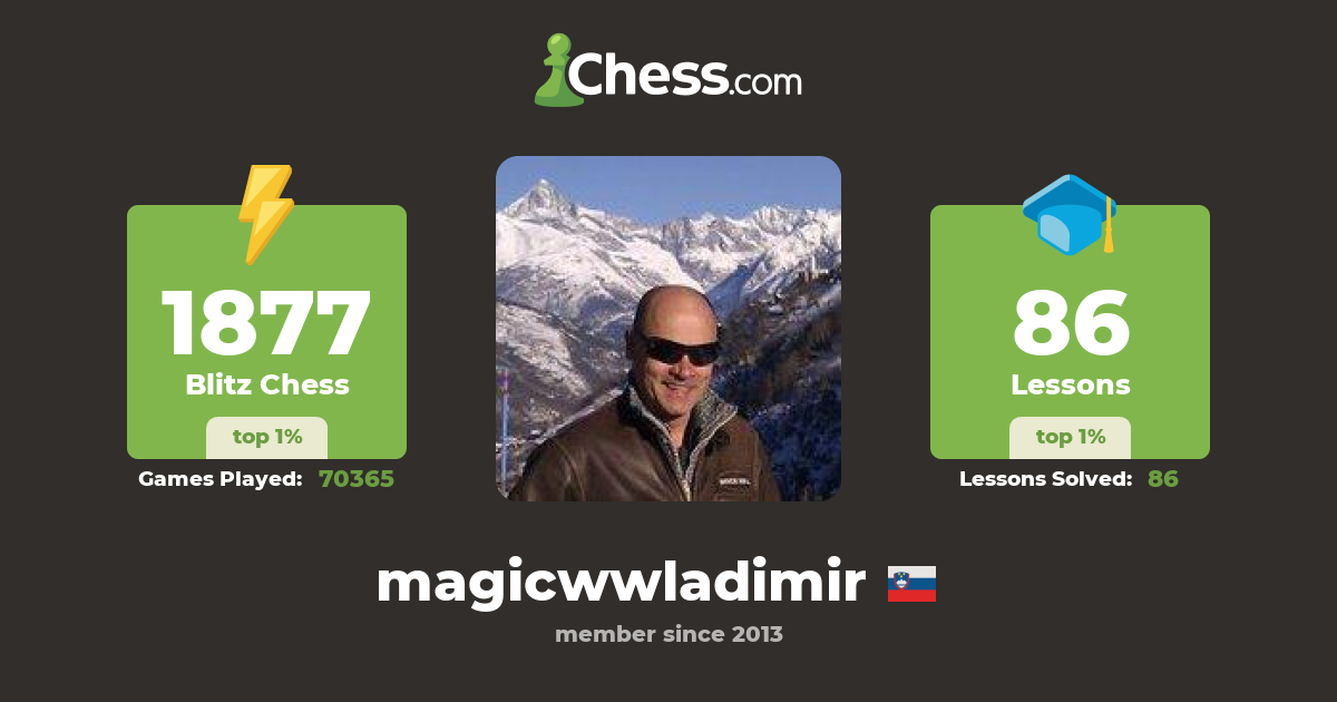 Vladimir Mikek (magicwwladimir) - Chess Profile - Chess.com