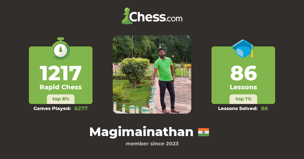jesusmagimai nathan (Magimainathan) - Chess Profile - Chess.com
