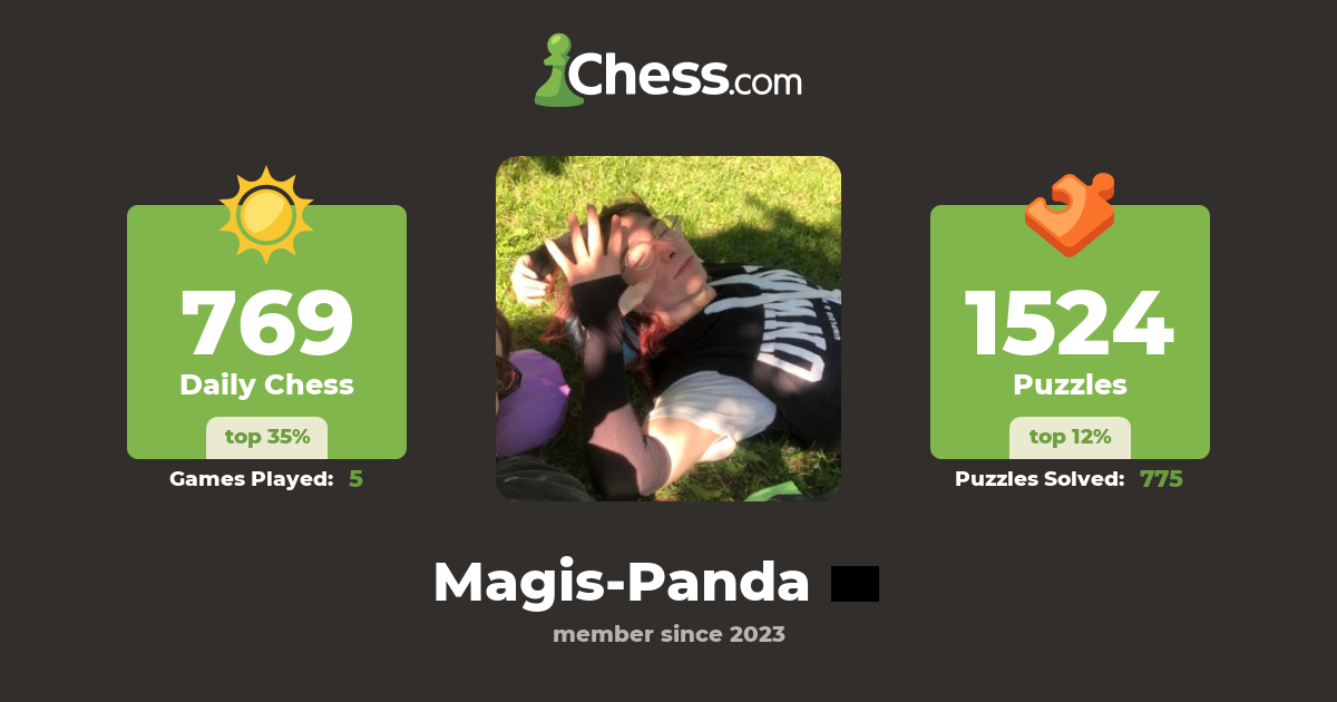 Magis-Panda - Chess Profile - Chess.com