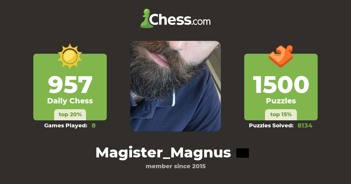 Magister_Magnus - Chess Profile - Chess.com