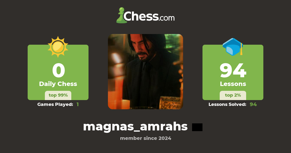 magnas_amrahs - Chess Profile - Chess.com
