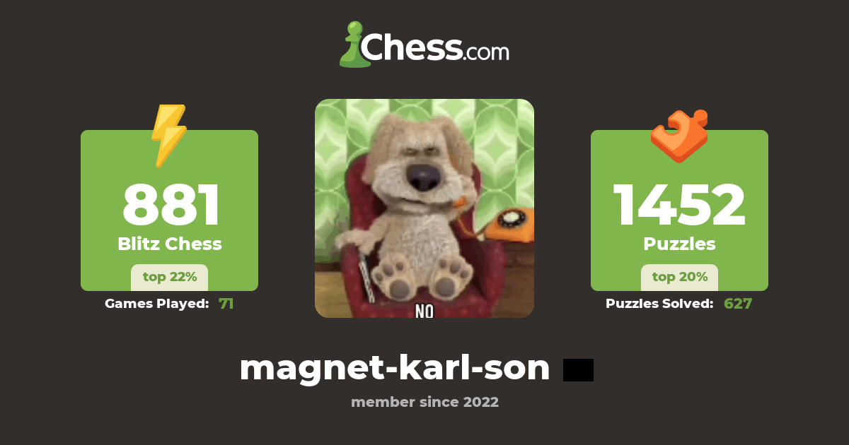 Magnus Carlson (magnet-karl-son) - Chess Profile - Chess.com