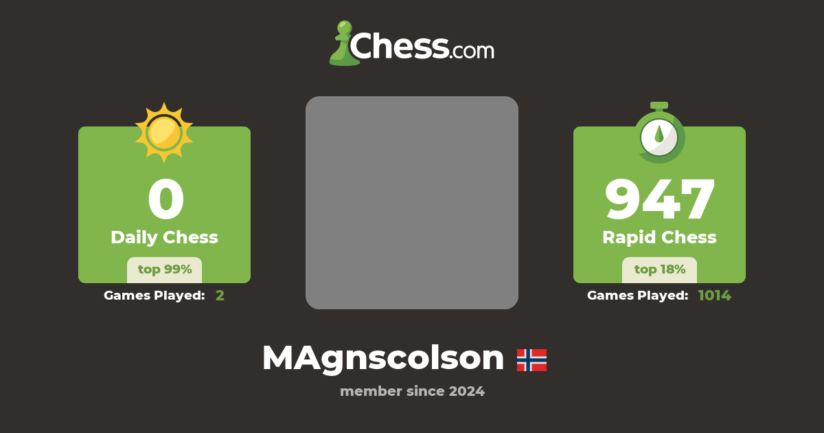 Magnus Carlson (MAgnscolson) - Chess Profile - Chess.com