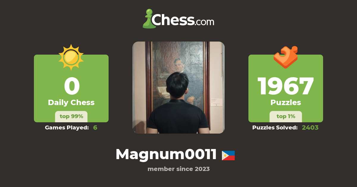 Magnus Carlsen (Magnum0011) - Chess Profile - Chess.com