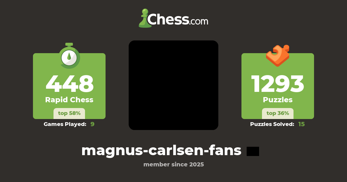 Firdaus R Sianturi (magnus-carlsen-fans) - Chess Profile - Chess.com