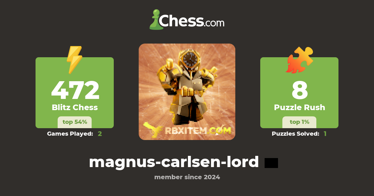 Megagatlin g 789 (magnus-carlsen-lord) - Chess Profile - Chess.com
