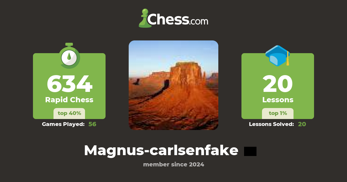 Hiển Nguyễn Năng (Magnus-carlsenfake) - Chess Profile - Chess.com