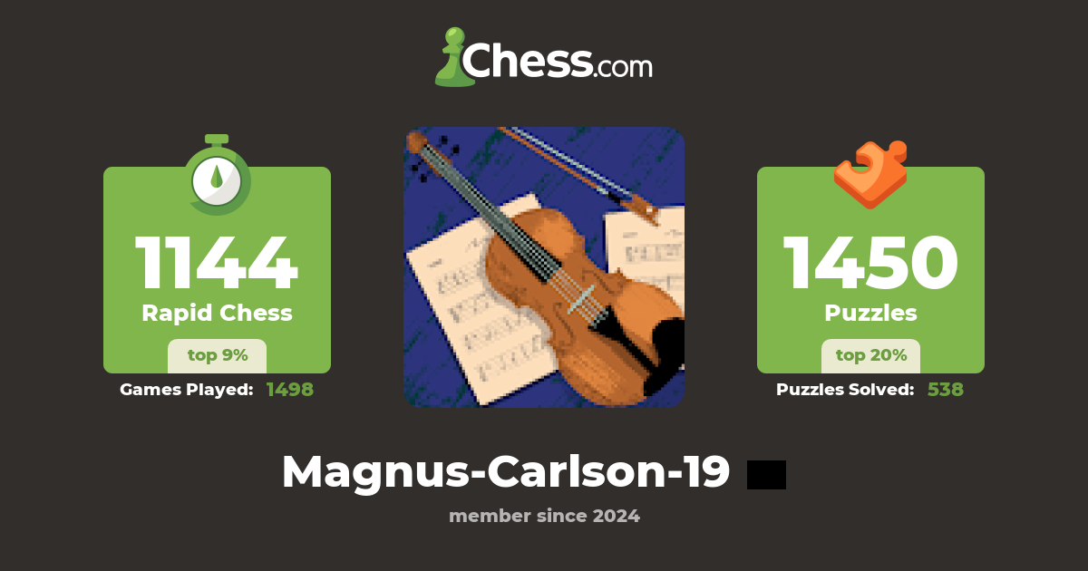 Agastya Sharma (Magnus-Carlson-19) - Chess Profile - Chess.com
