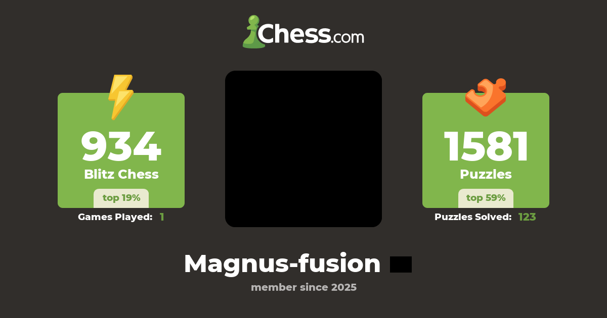 Magnus-fusion - Chess Profile - Chess.com
