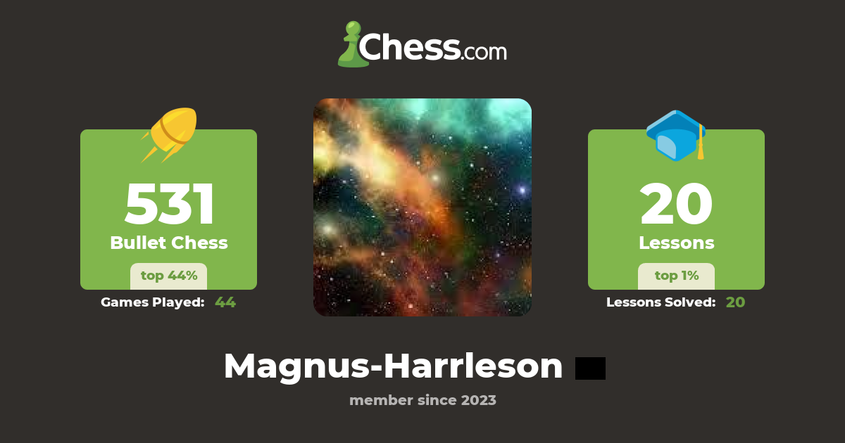 Master Kov (Magnus-Harrleson) - Chess Profile - Chess.com