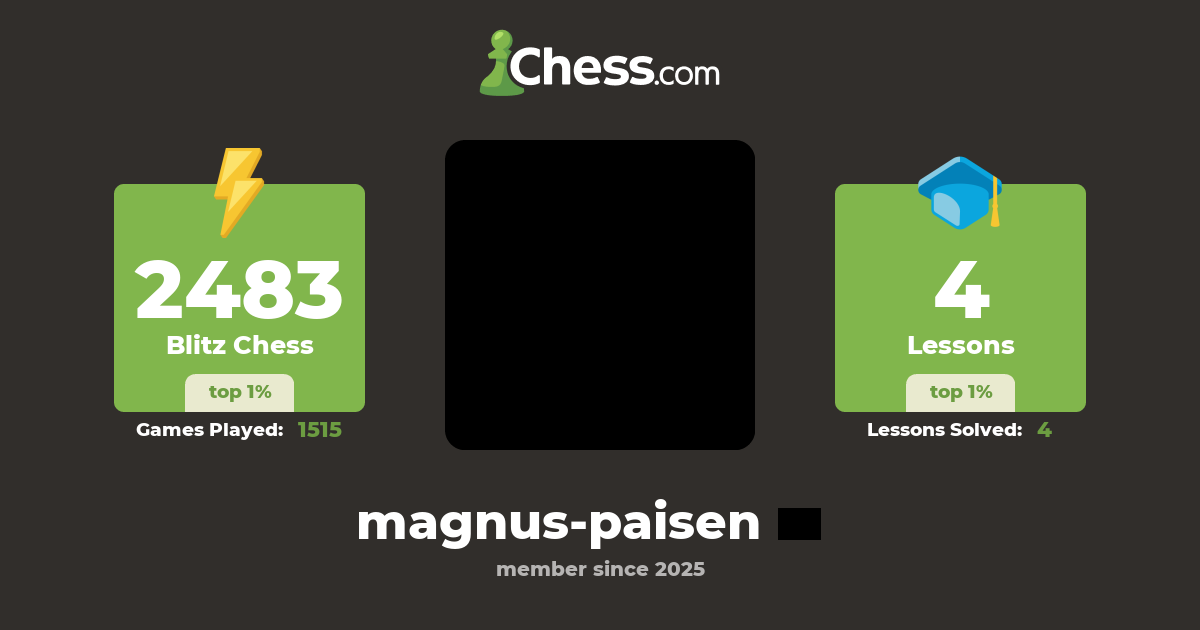 magnus version 1.1 (magnus-paisen) - Chess Profile - Chess.com