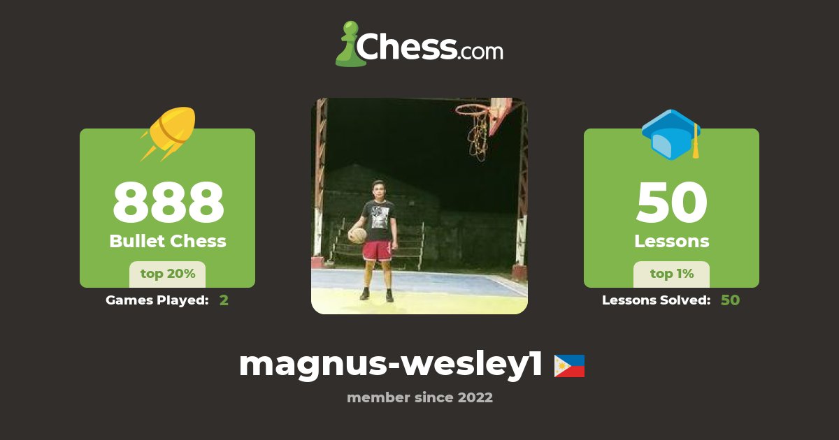 Jake Natividad (magnus-wesley1) - Chess Profile - Chess.com