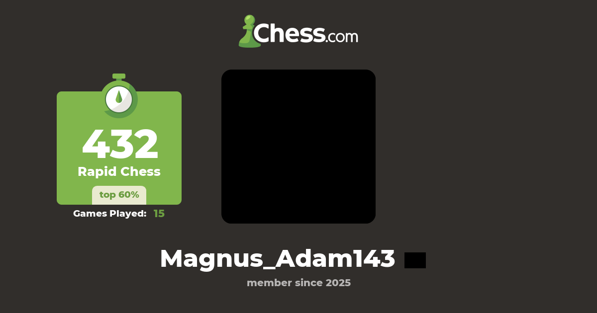Magnus_Adam143 - Chess Profile - Chess.com