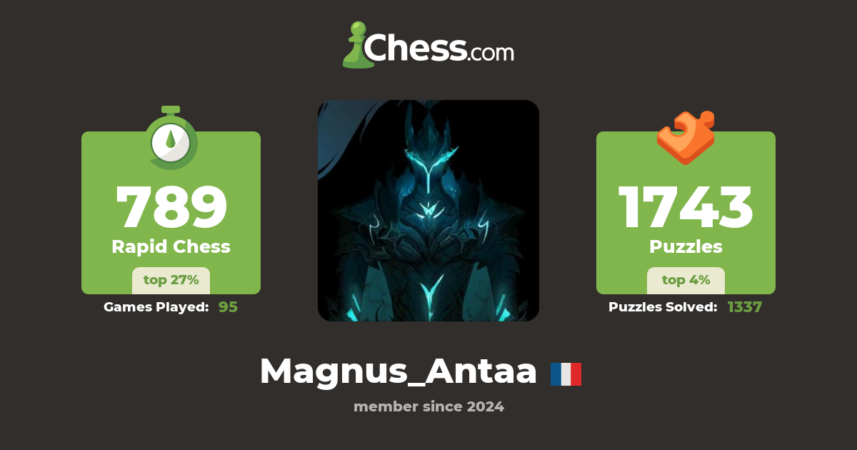 Magnus_Antaa - Chess Profile - Chess.com